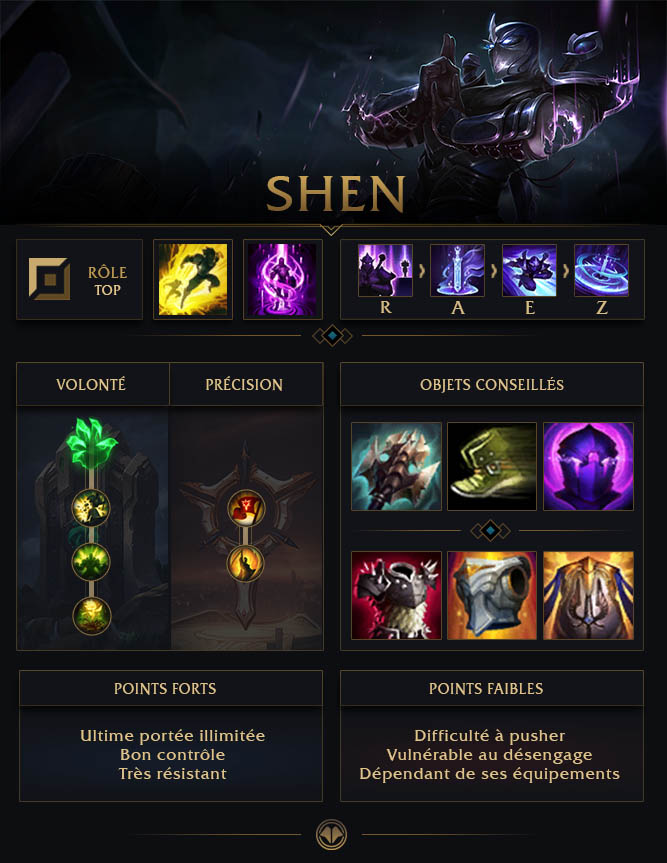 Guide Shen, Top, S8 - Millenium
