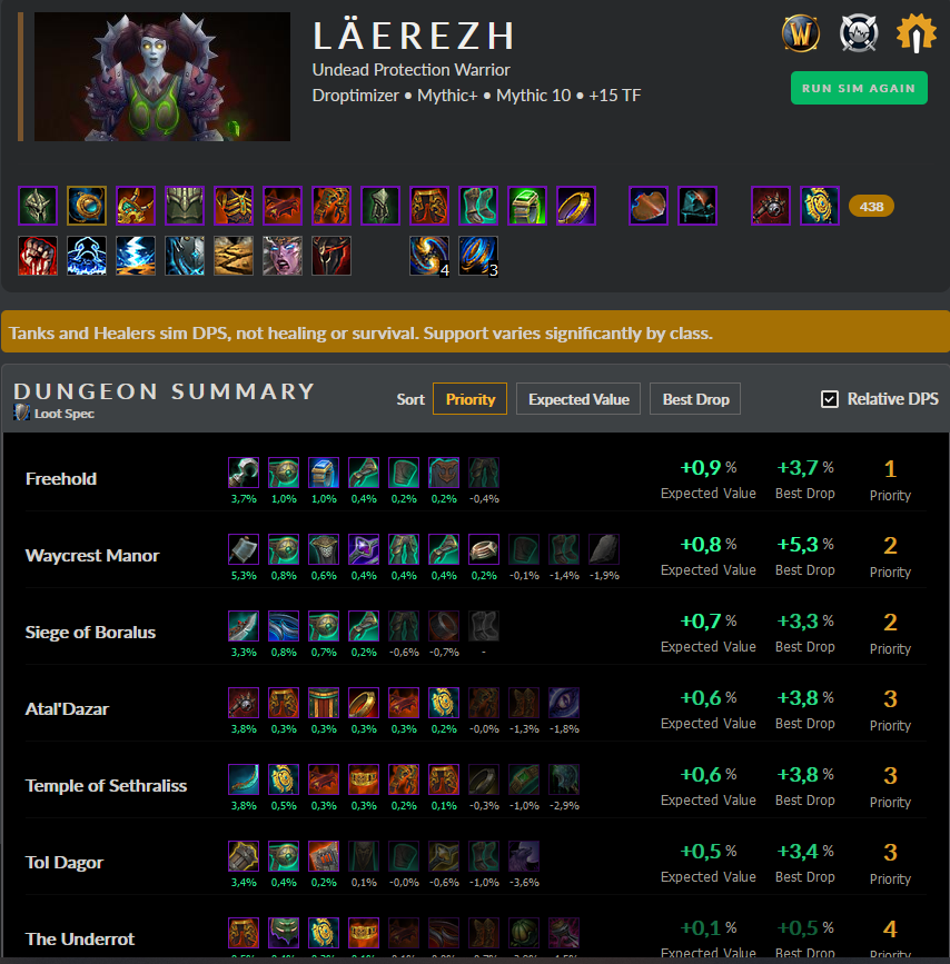 Raidbots : Utilisation avancée - WoW : Guide Raidbots et ...