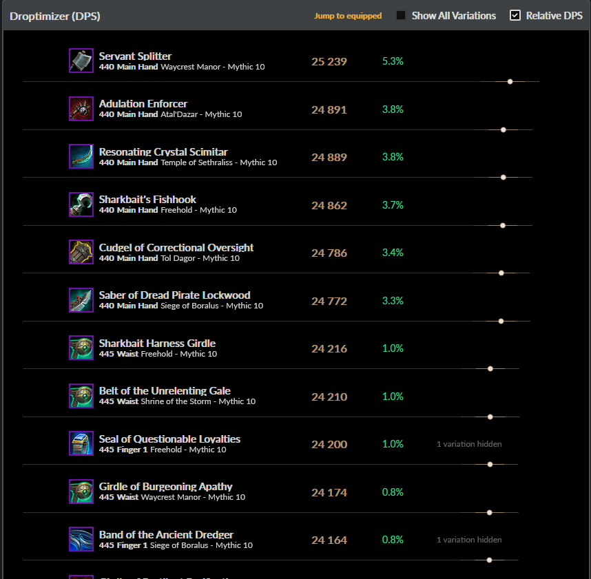 Raidbots : Utilisation avancée - WoW : Guide Raidbots et SimulationCraft - Millenium