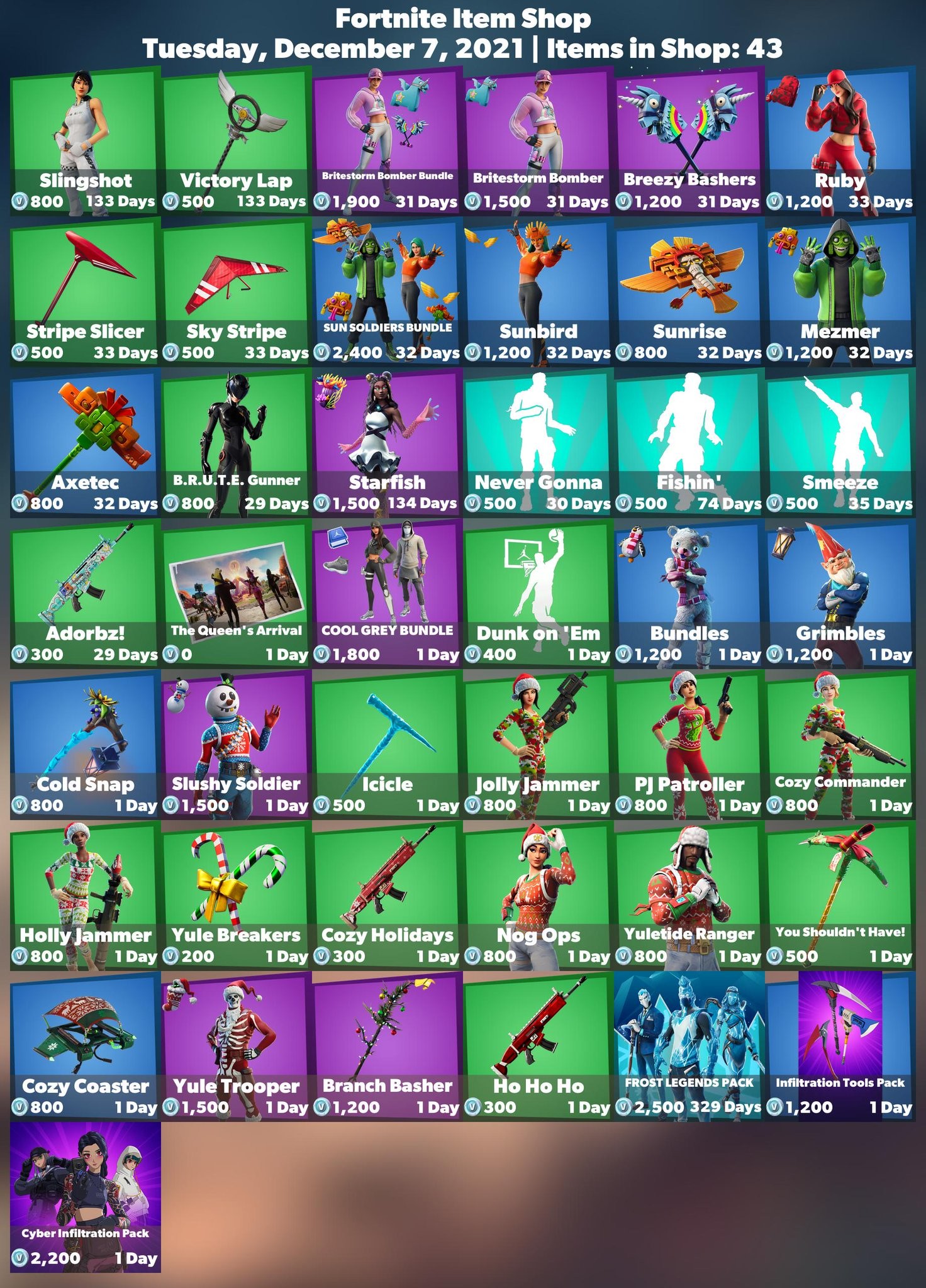Fortnite : le pack Légendes givrées dans la boutique du 7 décembre 2021 ...