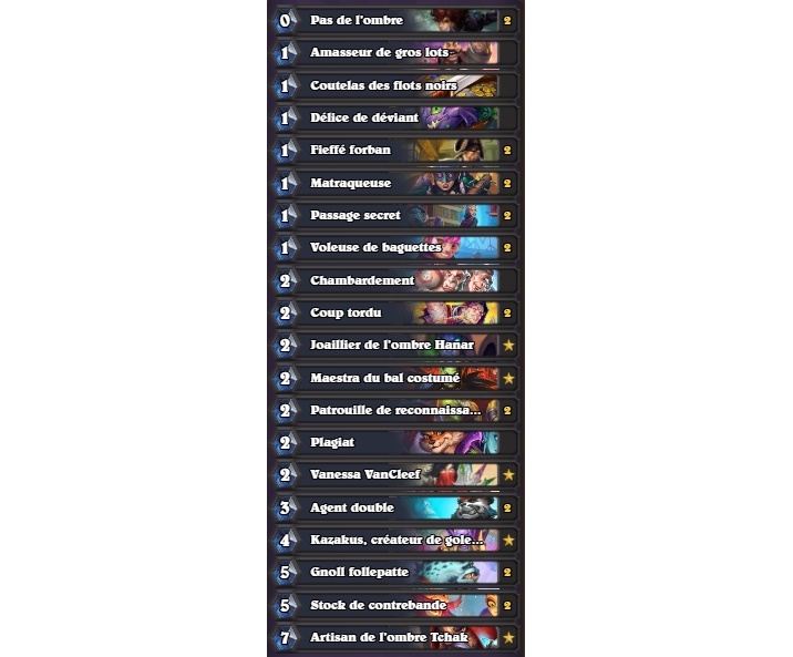 Guide de deck Hearthstone : Voleur-Voleur Secret - Millenium
