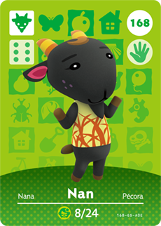 Nana Animal Crossing New Horizons : tout savoir sur cet habitant ...