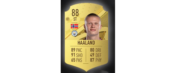 FIFA 23 / FUT 23 : Haaland, Mbappé, Ronaldo, quels sont les meilleurs ...