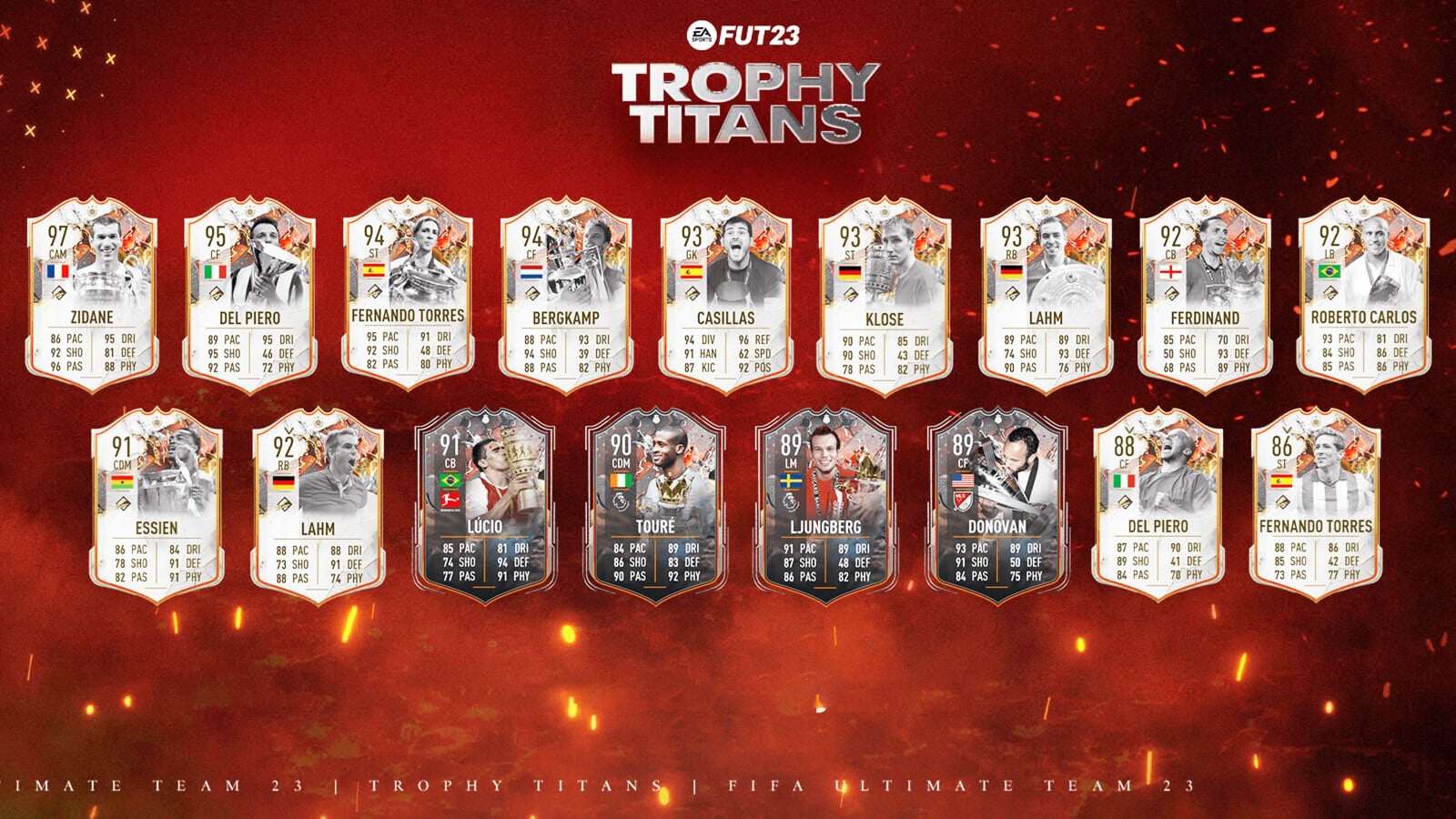 FIFA 23 : DCE, cartes, objectifs... FUT Trophy Titans est là et on vous ...