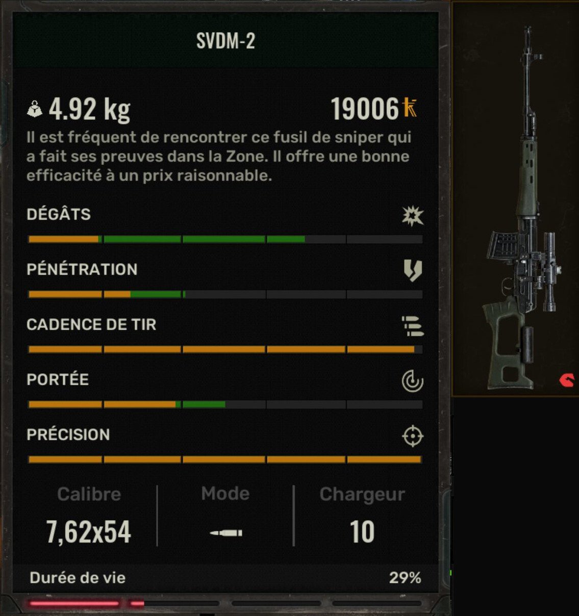 Meilleures armes STALKER 2 Heart of Chornobyl : Où les trouver ...