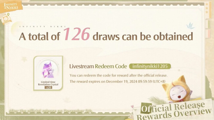 Redeem code Infinity Nikki : Liste de tous les codes cadeaux en avril 2025 pour obtenir des ...