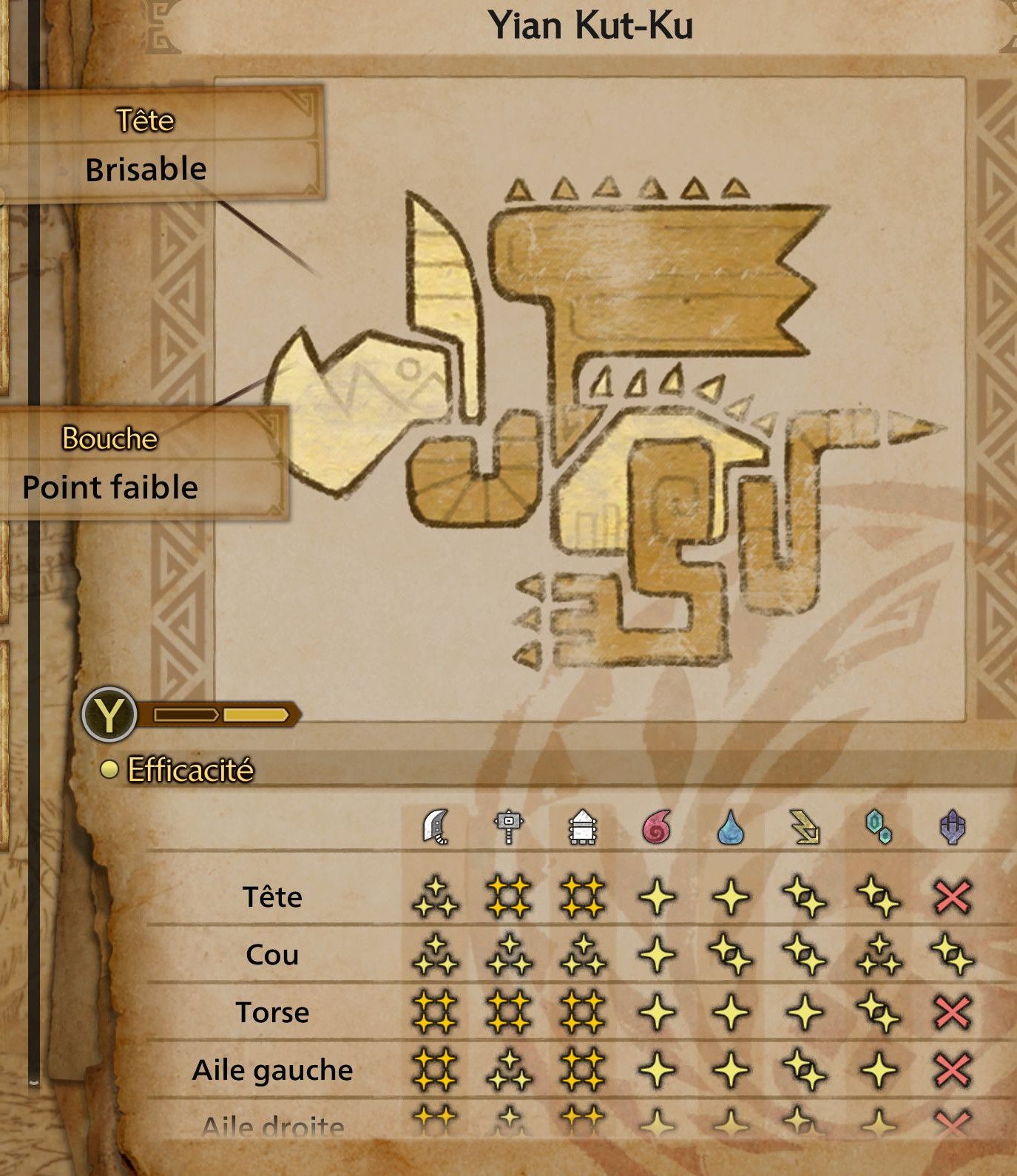Yian Kut-Ku Monster Hunter Wilds : Comment battre ce boss ? - Millenium