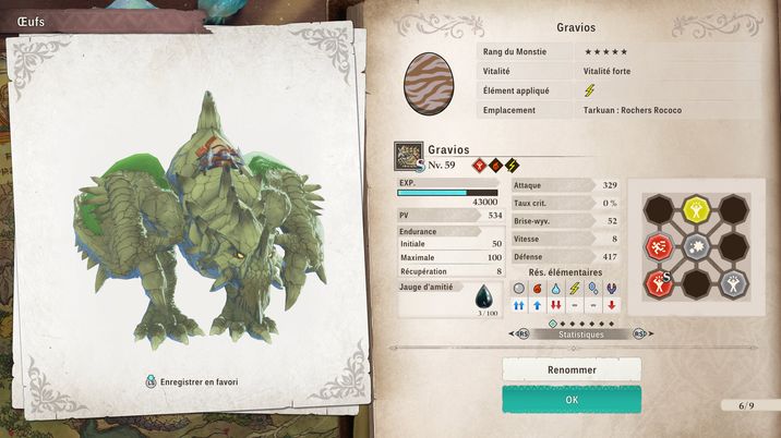 Œufs de tous les Monsties Monster Hunter Stories 3 : Liste complète et ...