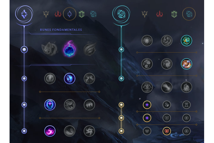 Morgana Support Saison 13 : build, runes et stuff - Guide LoL - Millenium