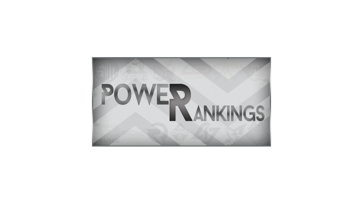 LoL : Power Rankings Millenium - Millenium