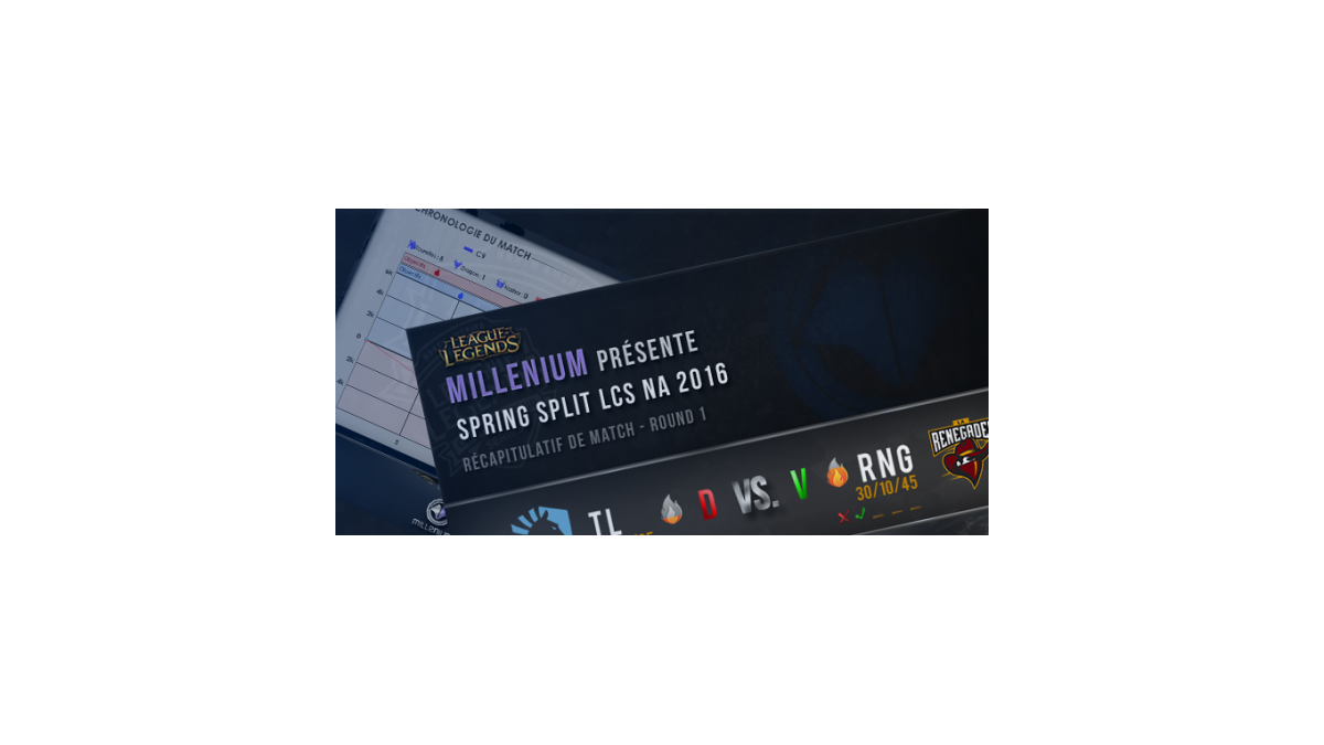 LCS NA Spring S6, Echo Fox vs Renegades - Millenium
