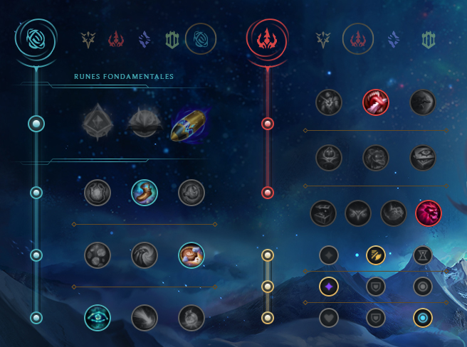 Corki Mid Saison 13 : build, runes et stuff - Guide LoL - Millenium