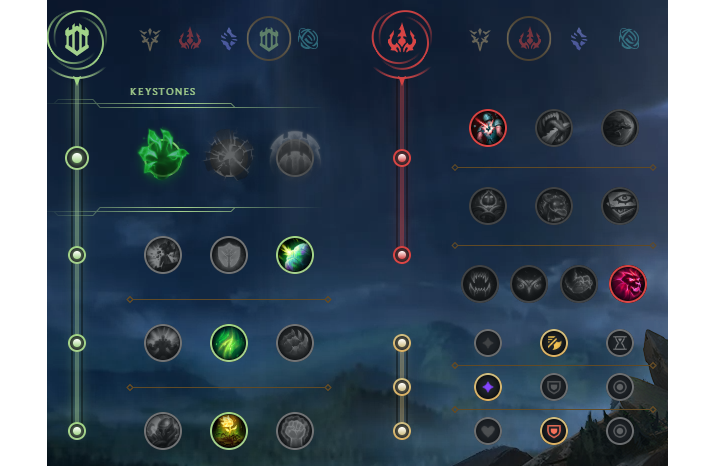 Shen Top S12 : build, runes et stuff - Guide LoL - Millenium