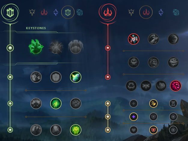 Shen Top S12 : build, runes et stuff - Guide LoL - Millenium