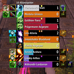 Addons PvP WoW The War Within : Notre sélection des meilleurs addons en ...