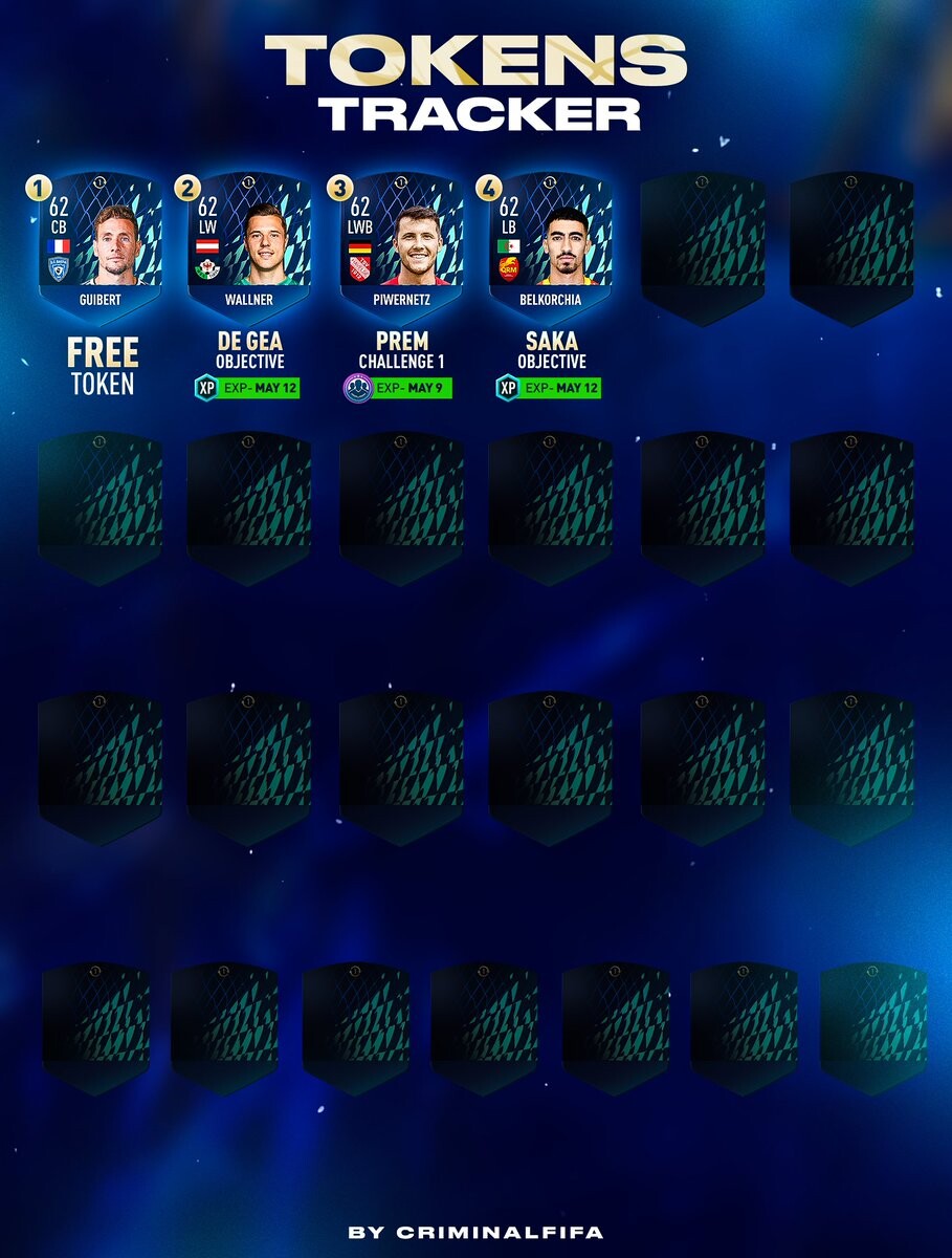 Les TOTS Swaps bientôt de retour sur FIFA 23, avec de nombreuses ...