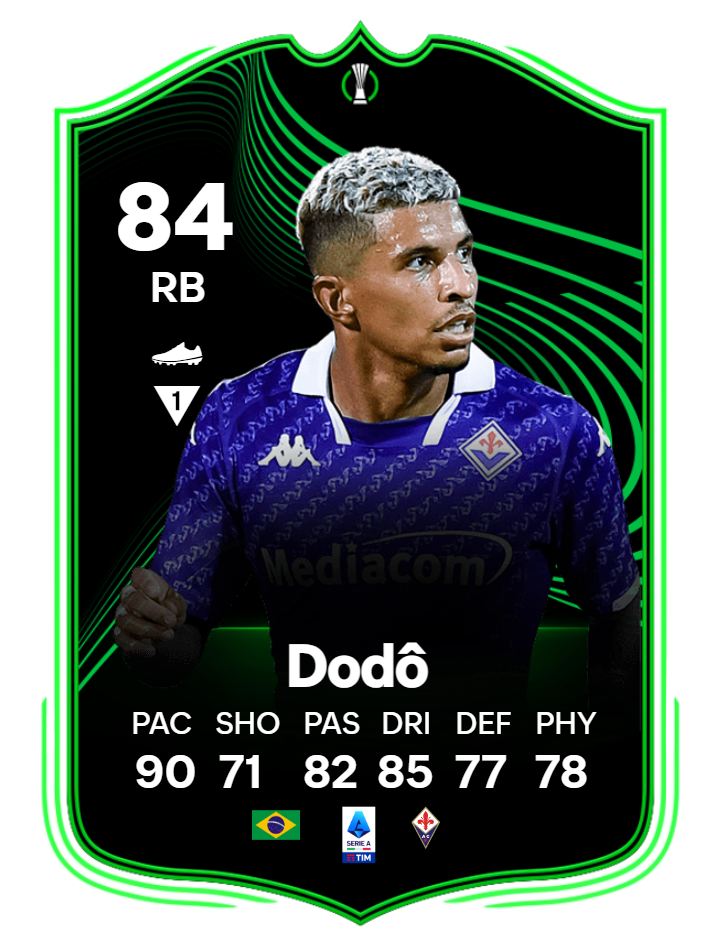 EA Sports FC 24 : Tier List des meilleurs joueurs RTTK sur Ultimate ...