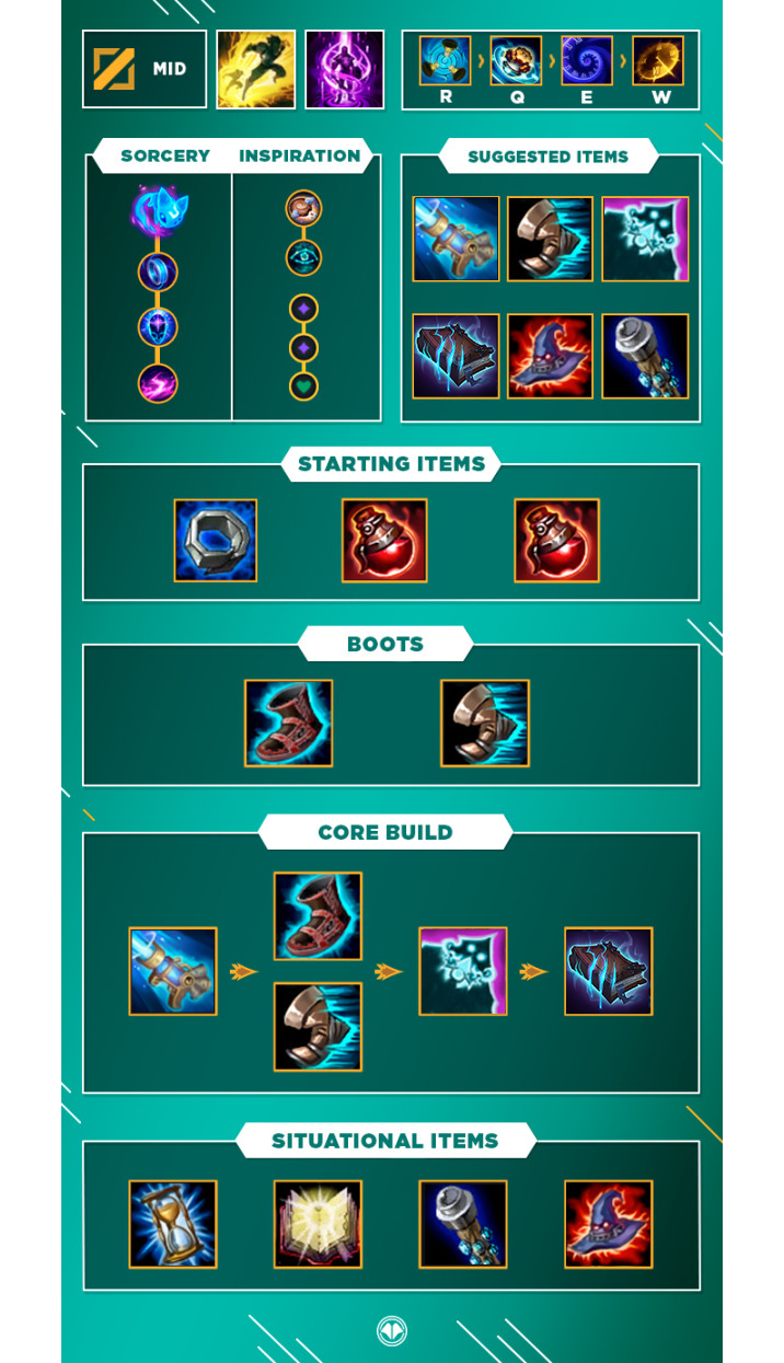 Zilean Mid S10 : build, runes et stuff - Guide LoL - Millenium