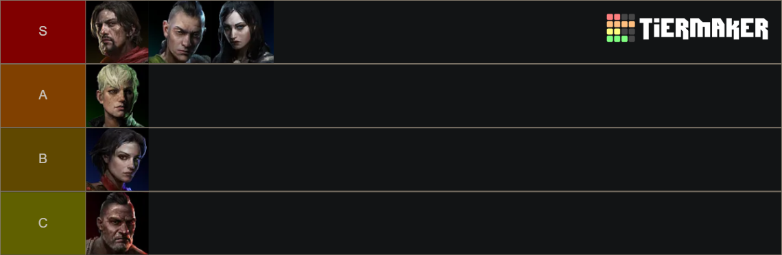 Tier List Leveling Path of Exile 2 : Quelles sont les meilleures ...