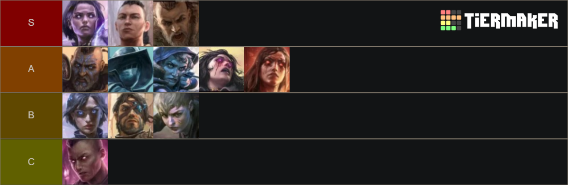 Tier List Leveling Path of Exile 2 : Quelles sont les meilleures ...