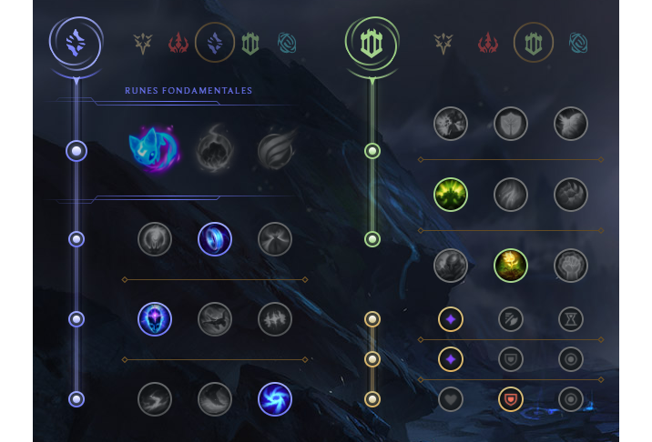 Sona Support Saison 13 : build, runes et stuff - Guide LoL - Millenium