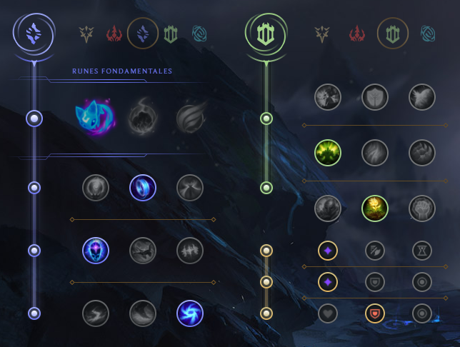 Sona Support Saison 13 : build, runes et stuff - Guide LoL - Millenium