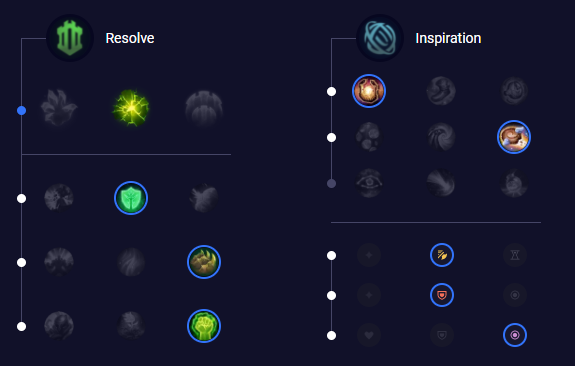 Leona Support Saison 13 : build, runes et stuff - Guide LoL - Millenium