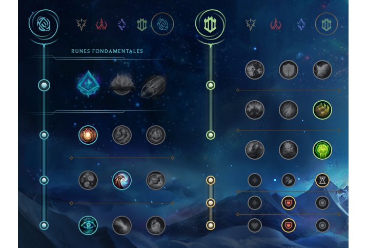 Alistar Support Saison 13 : build, runes et stuff - Guide LoL - Millenium