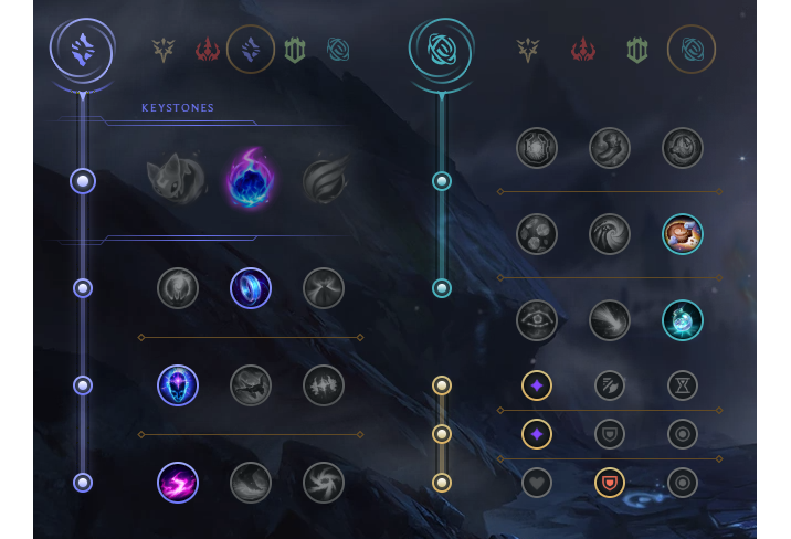 Malphite Top S12 : build, runes et stuff - Guide LoL - Millenium