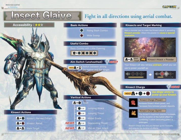 Monster Hunter World Iceborne : Insectoglaive, Insect glaive, arme ...