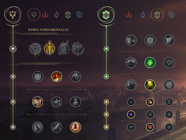 Sett Top S12 : build, runes et stuff - Guide LoL - Millenium