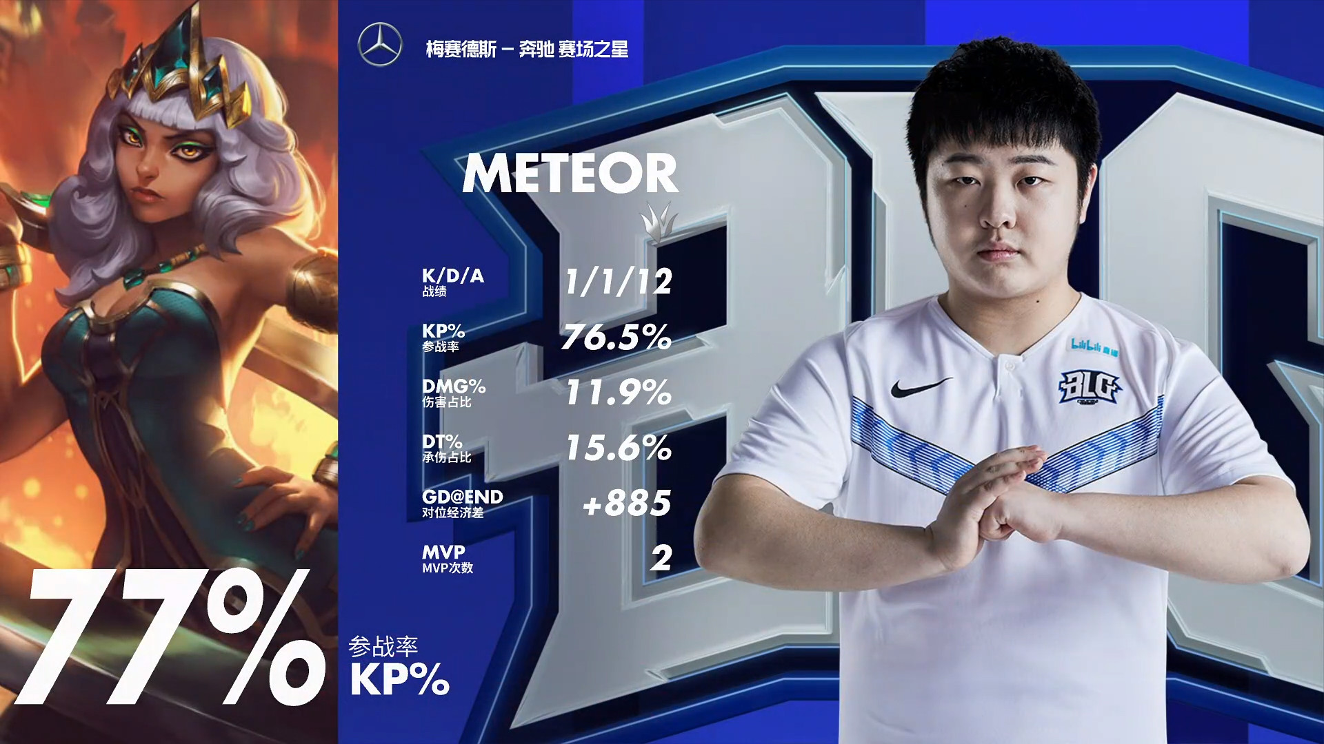 LoL - LPL : Avec Vici Gaming, kkOma a du travail - Millenium