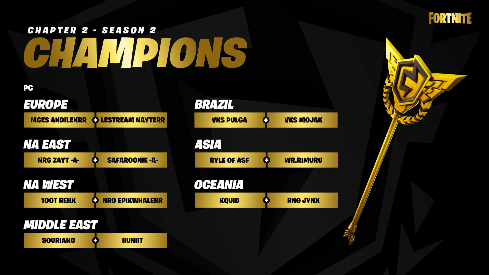 Fortnite FNCS : Hache des champions, trophée virtuel - Millenium