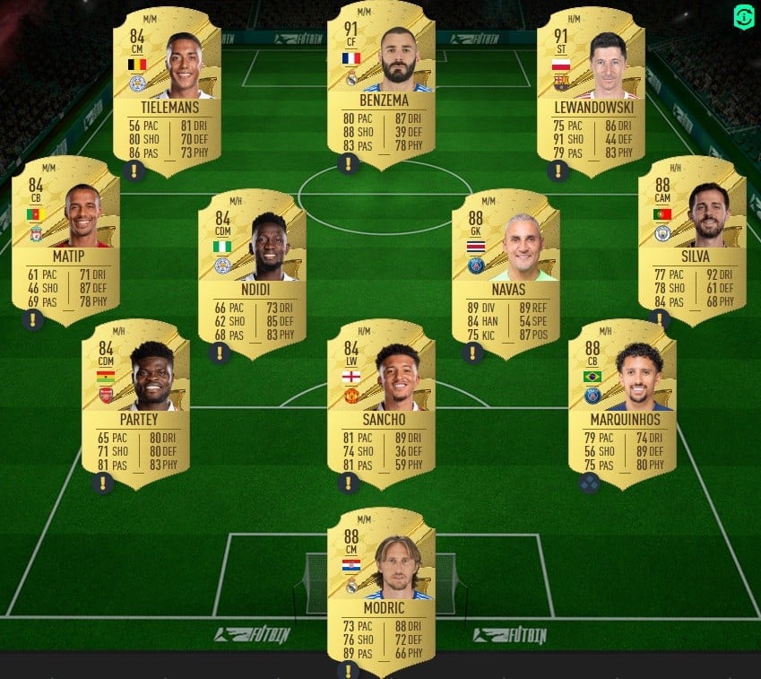 FIFA 23 / FUT 23 Solution DCE : Cristiano Ronaldo Flashback, prix, joueurs, guide complet ...