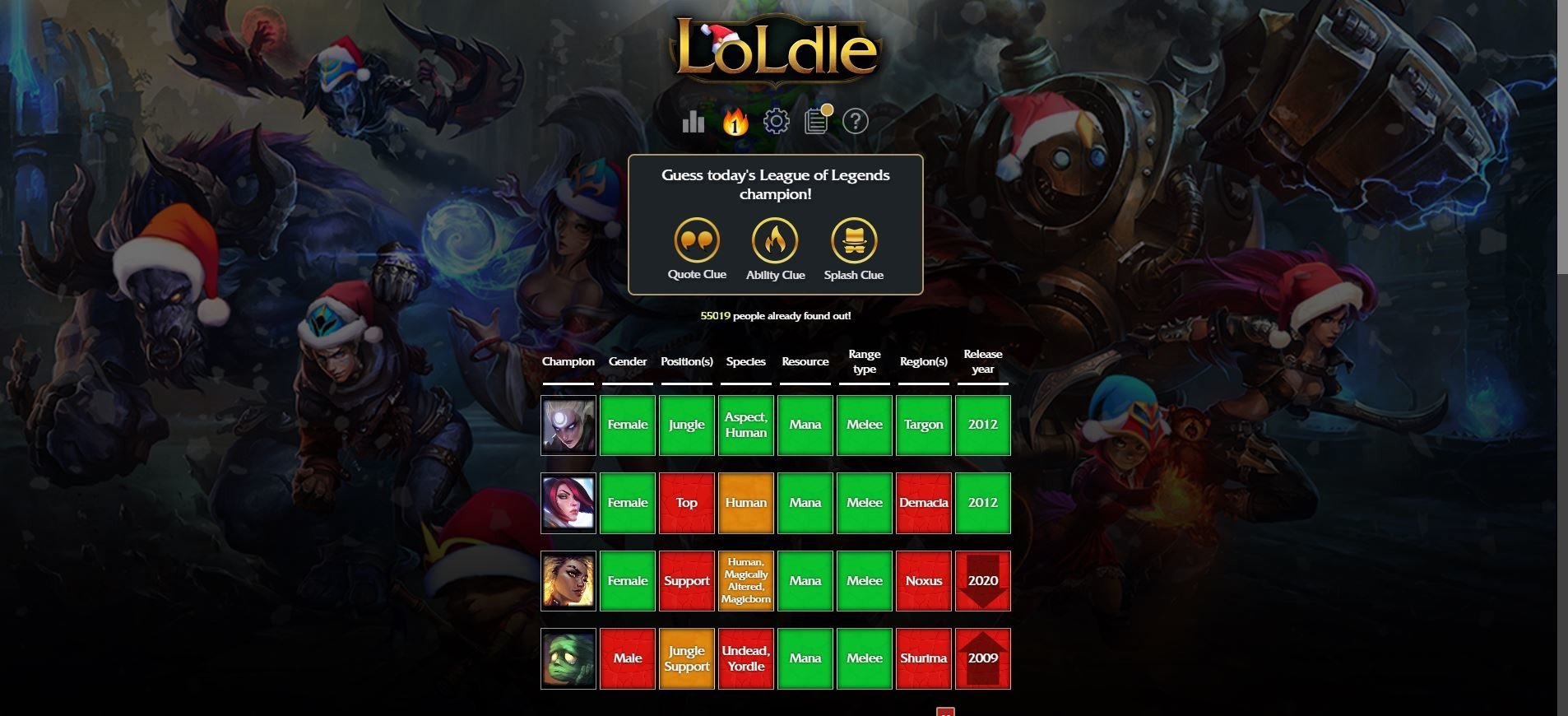 LoL : LoLdle 3 janvier, la solution pour le champion mystère du jour - Millenium