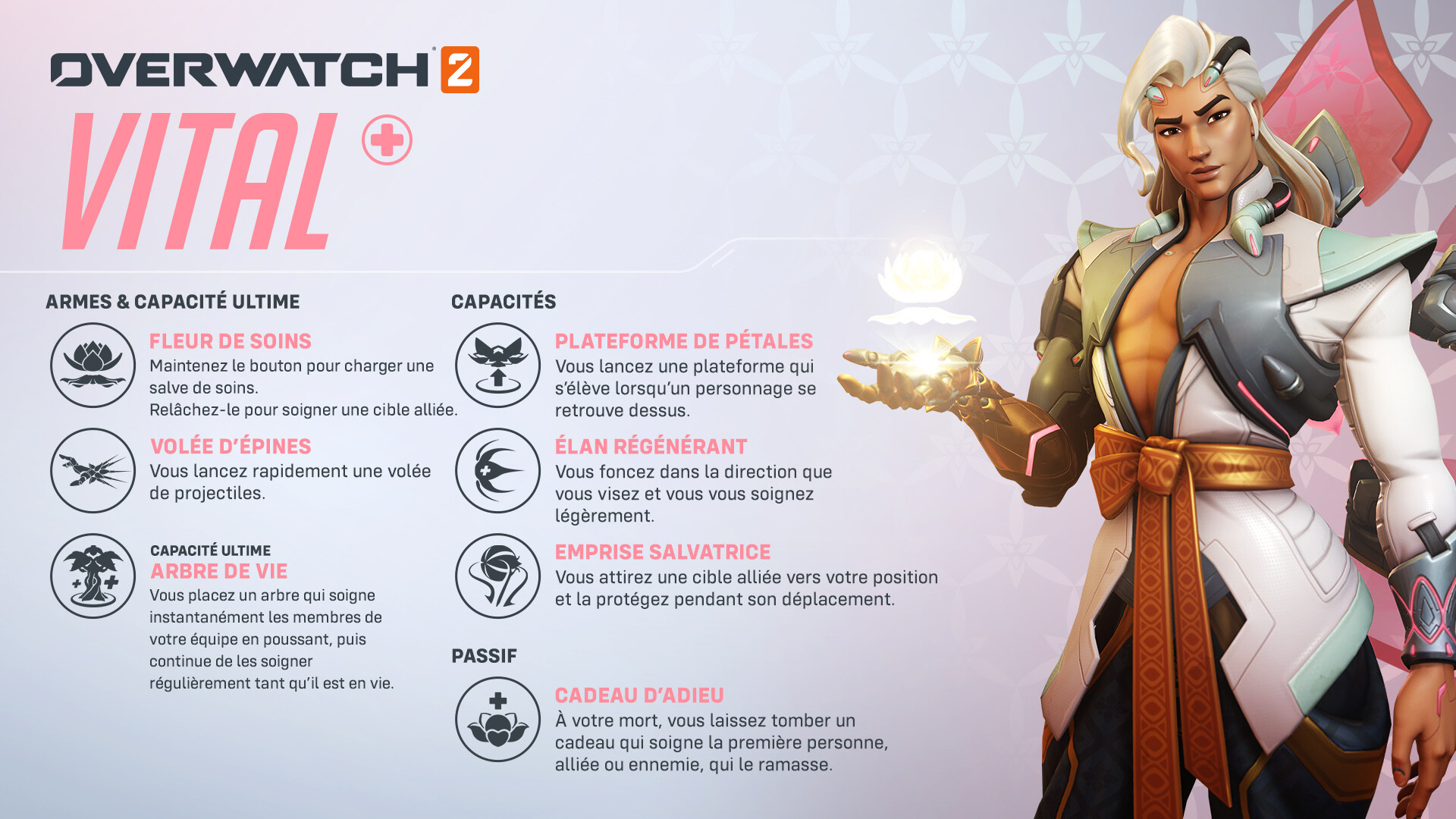 Overwatch 2 Saison 4 : Heure de sortie, Battle Pass et toutes les ...