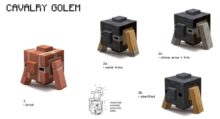 Tier list Minecraft Legends : Quels sont les meilleures golems et ...