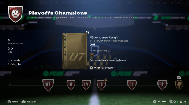 FUT Champions EA Sports FC 25 : Liste des récompenses à récupérer et comment fonctionne cette ...