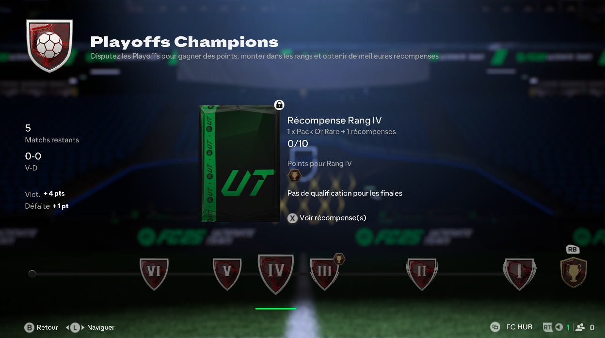 FUT Champions EA Sports FC 25 : Liste des récompenses à récupérer et comment fonctionne cette ...