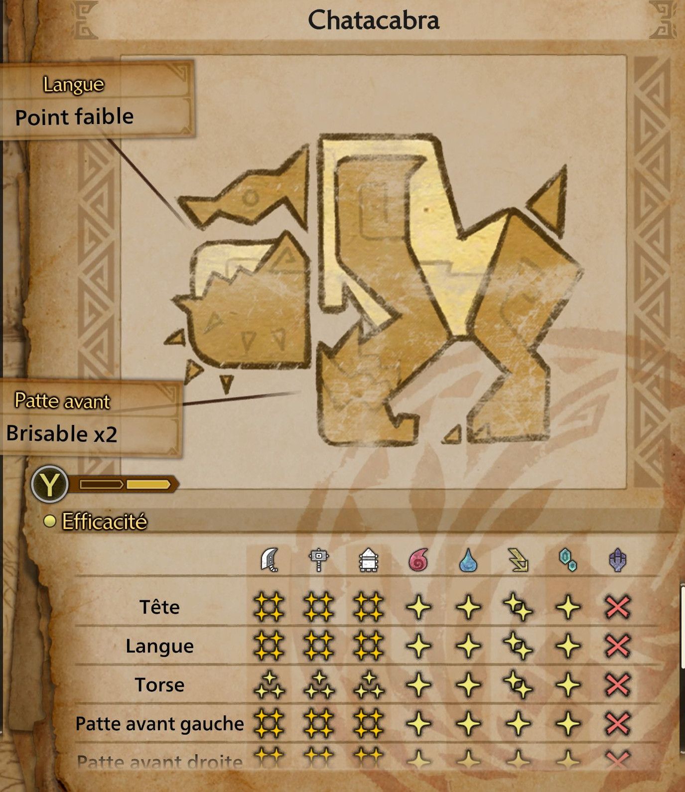 Chatacabra Monster Hunter Wilds : Comment battre ce boss ? - Millenium