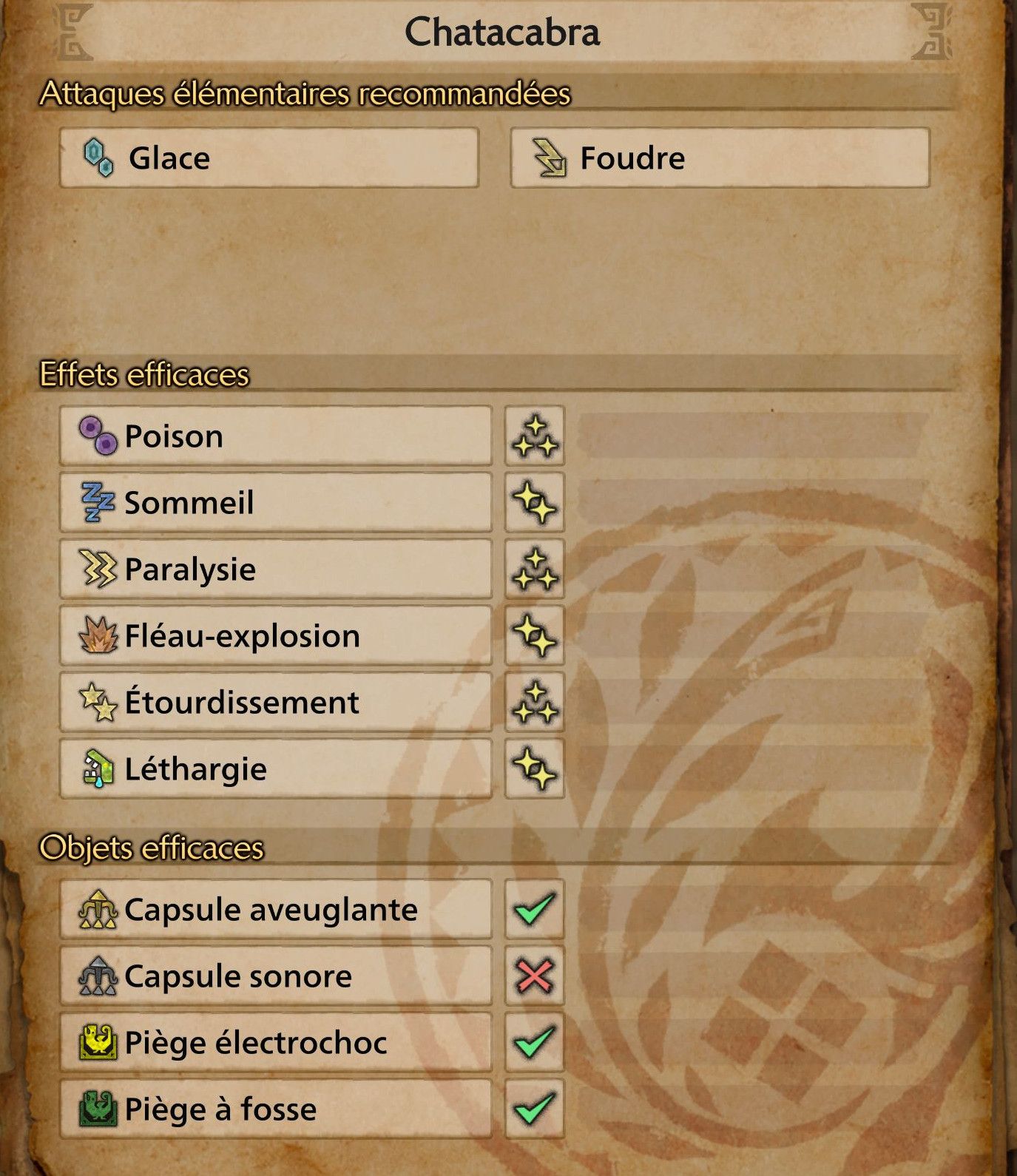 Chatacabra Monster Hunter Wilds : Comment battre ce boss ? - Millenium