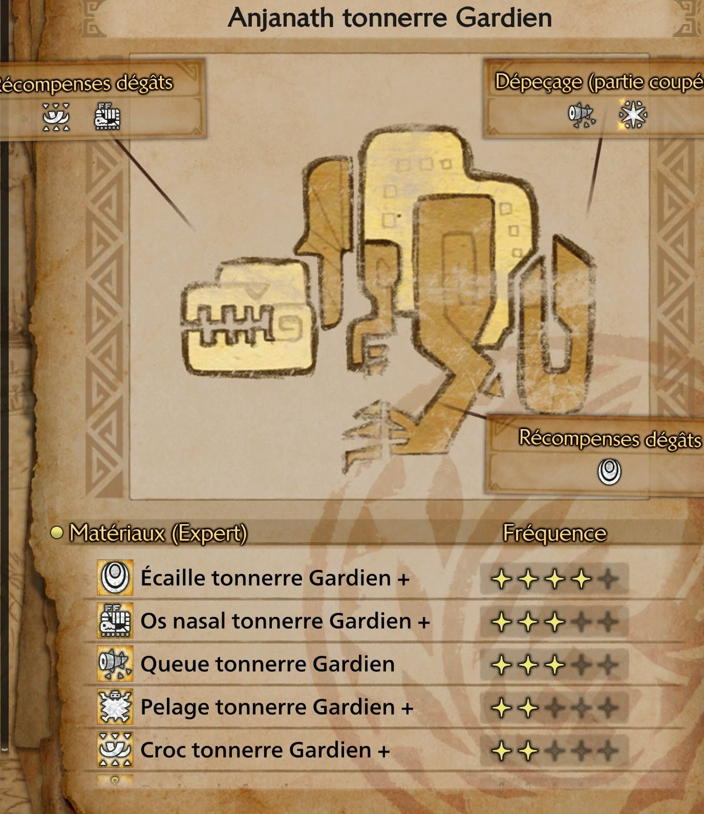 Anjanath Tonnerre Gardien Monster Hunter Wilds : Comment battre ce boss ...