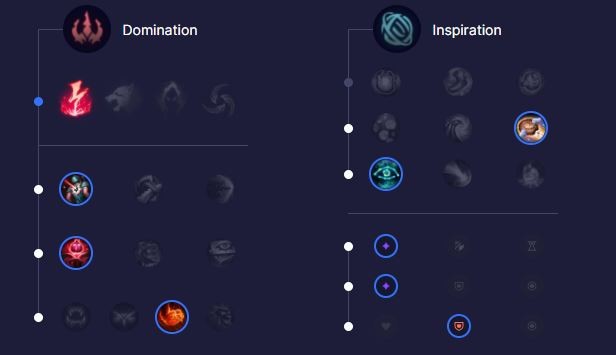 Nami Support S12 : build, runes et stuff - Guide LoL - Millenium