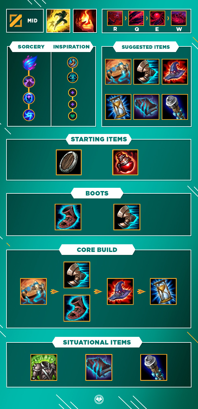 Vladimir Mid S10 : build, runes et stuff - Guide LoL - Millenium