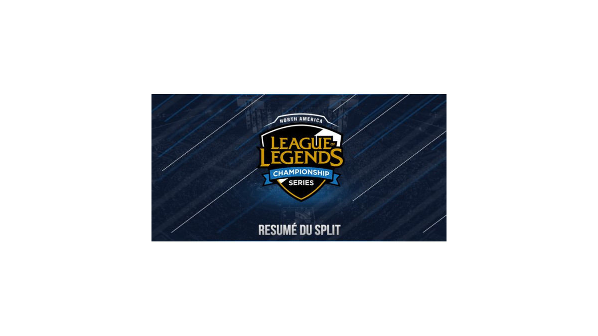 Résumé des LCS NA, Spring Split S7 - Millenium