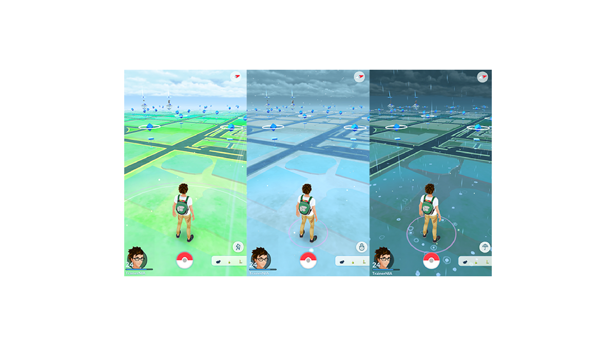 Pokémon GO - La météo - Millenium