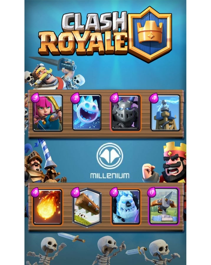 ESWC Clan Wars : les decks d'iSlaw - Millenium