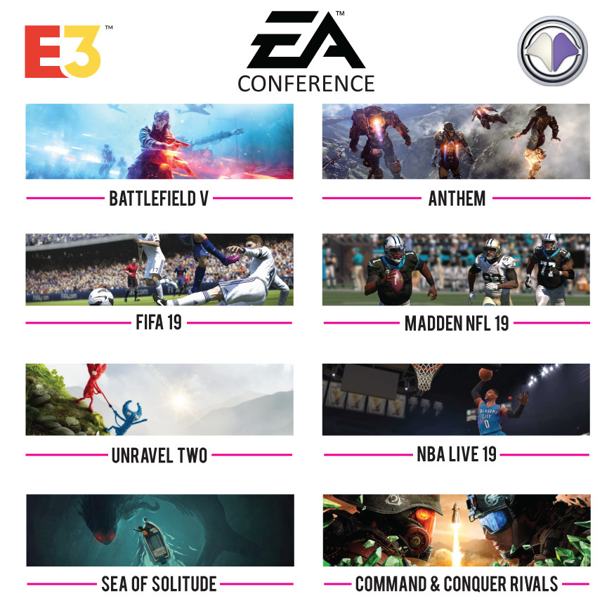 E3 2018 : EA, récapitulatif de la conférence Electronic Arts - Millenium