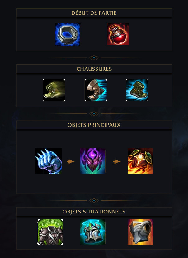 Guide LoL Gragas, Top, S8 - Millenium