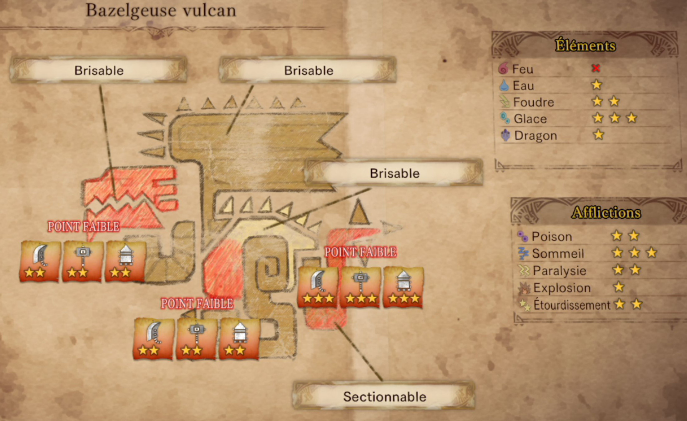 MHW Iceborne : Guide Bazelgeuse Vulcan, monstre - Millenium